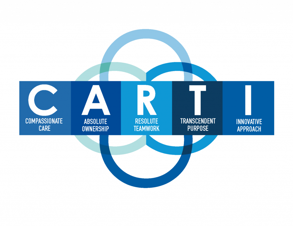 CARTI Employee Recognition & Awards | Careers at CARTI
